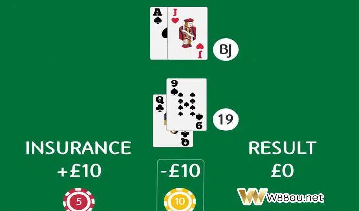 Blackjack Insurance: Explained and How It Works