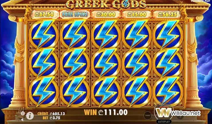 Greek Gods Slot Review - Payouts and How to play